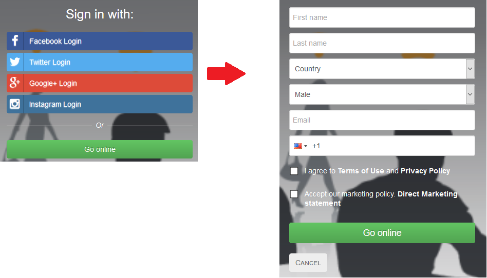 Click-through in detail – Help Center